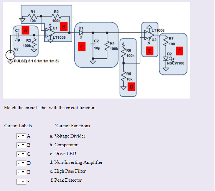 Articles Junction Definition Of Management