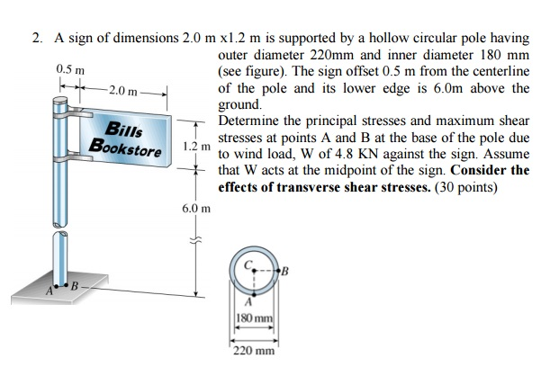 Solved A sign of dimensions 2.0 m times 1.2 m is supported | Chegg.com