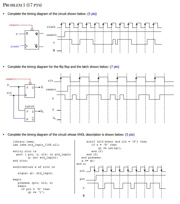 Solved PROBLEM 1 (17 PTS) .Complete the timing diagram of | Chegg.com Solved PROBLEM 1 (17 PTS) .Complete the timing diagram of | Chegg.com