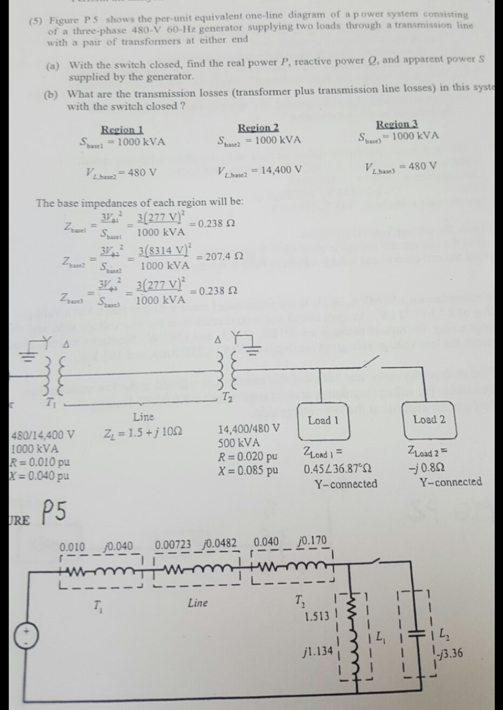 Solved Figure P5 shown the per-unit equivalent one-line | Chegg.com