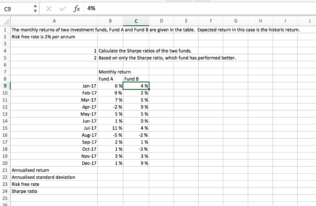 Solved 4% C9 The monthly returns of two investment funds, | Chegg.com