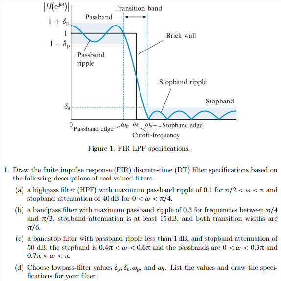 Draw the finite impulse response (FIR) | Chegg.com