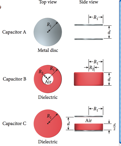 Solved The plates of parallel plate capacitor A consist of | Chegg.com