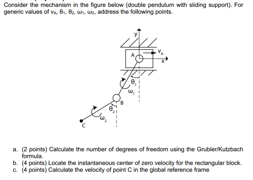 Solved Consider the mechanism in the figure below (double | Chegg.com