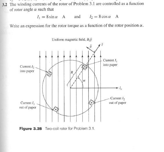 Solved The winding currents of the rotor of Problem 3.1 are | Chegg.com