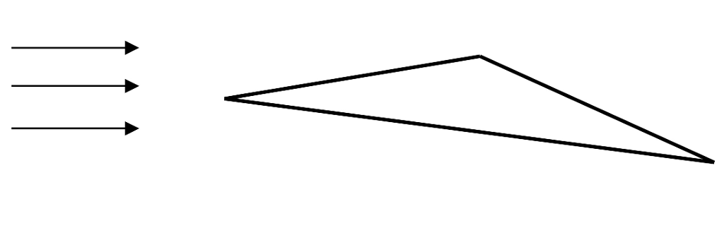 Solved The half-wedge airfoil shape of a supersonic wing is | Chegg.com