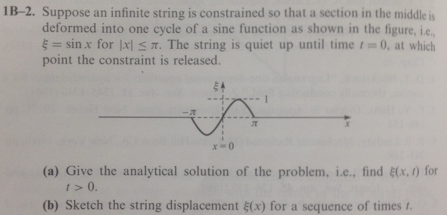 Suppose an infinite string is constrained so that a | Chegg.com