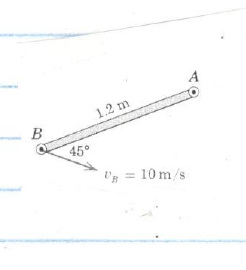 Solved: At A Particular Instant End B Of The Bar AB Has A ... | Chegg.com
