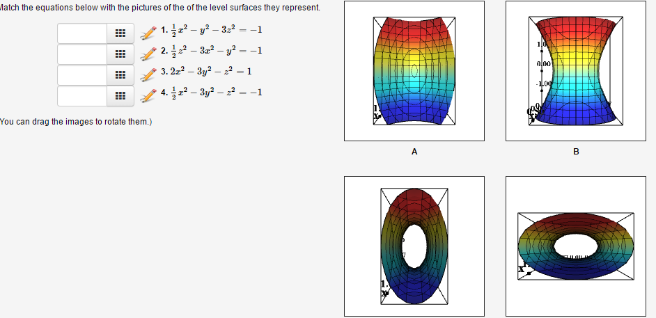 Solved Match the equations below with the pictures of the of | Chegg.com