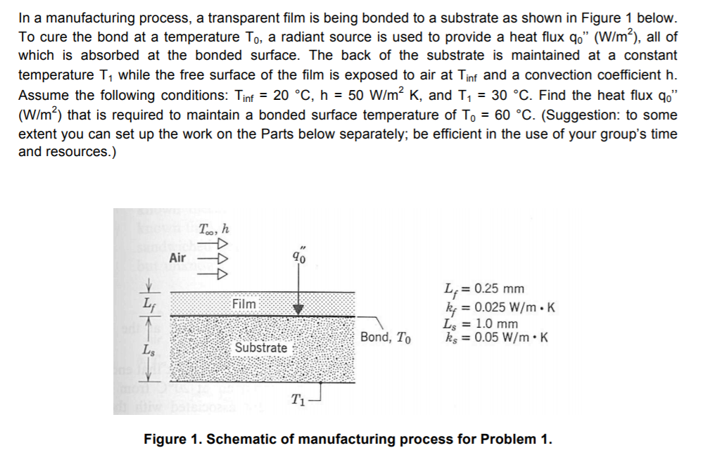 Solved Part A We Can Model This As A One Dimensional Heat