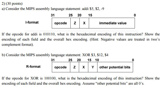 Solved Consider the MIPS assembly language statement: | Chegg.com