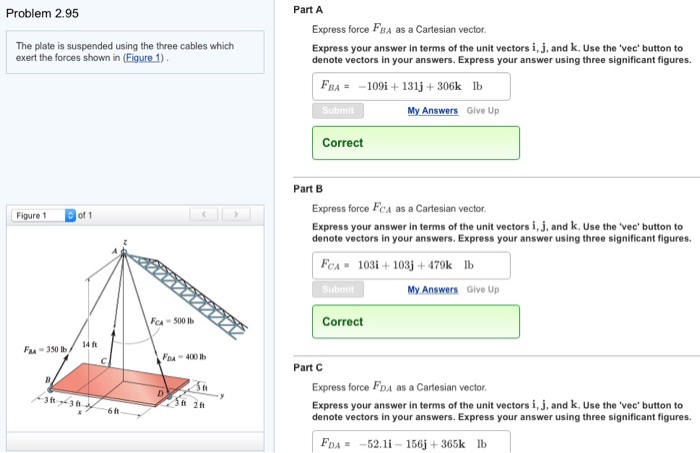 Solved The plate is suspended using the three cables which | Chegg.com