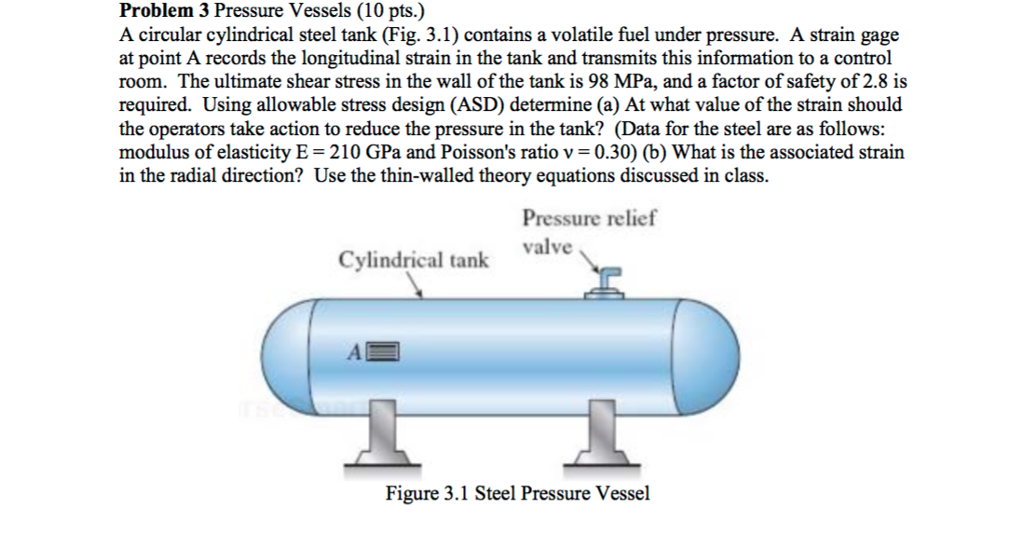Solved A circular cylindrical steel tank (Fig. 3.1) contains | Chegg.com