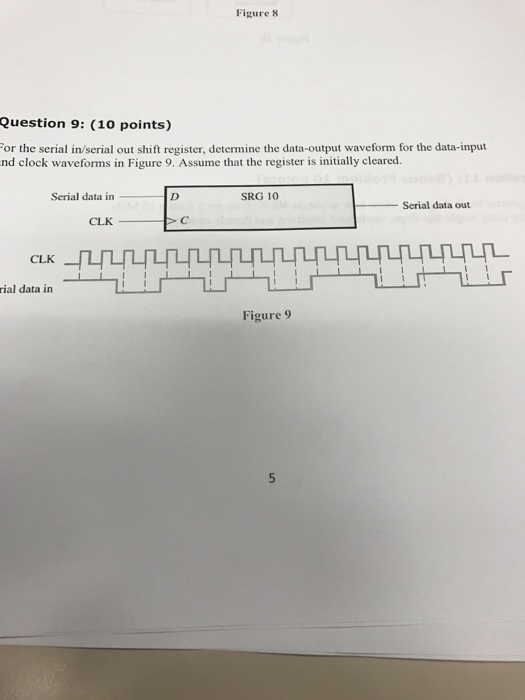 Solved For the serial in/serial out shift register, | Chegg.com
