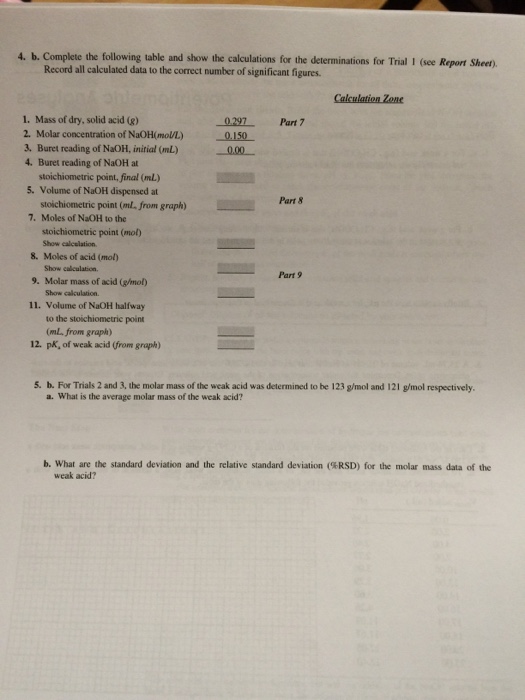 Solved Complete the following table and show the | Chegg.com