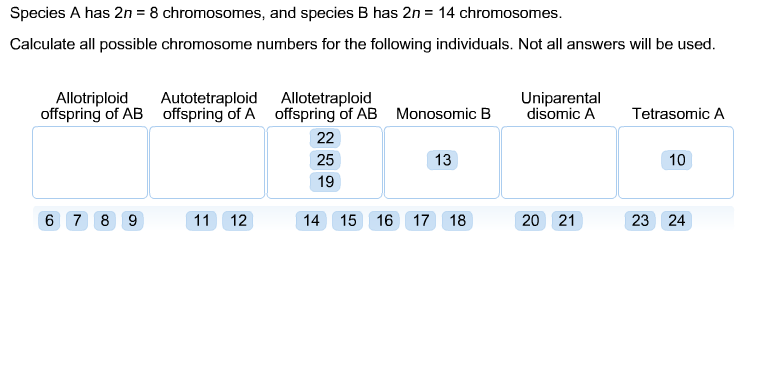 Solved Species A has 2n = 8 chromosomes, and species B has | Chegg.com