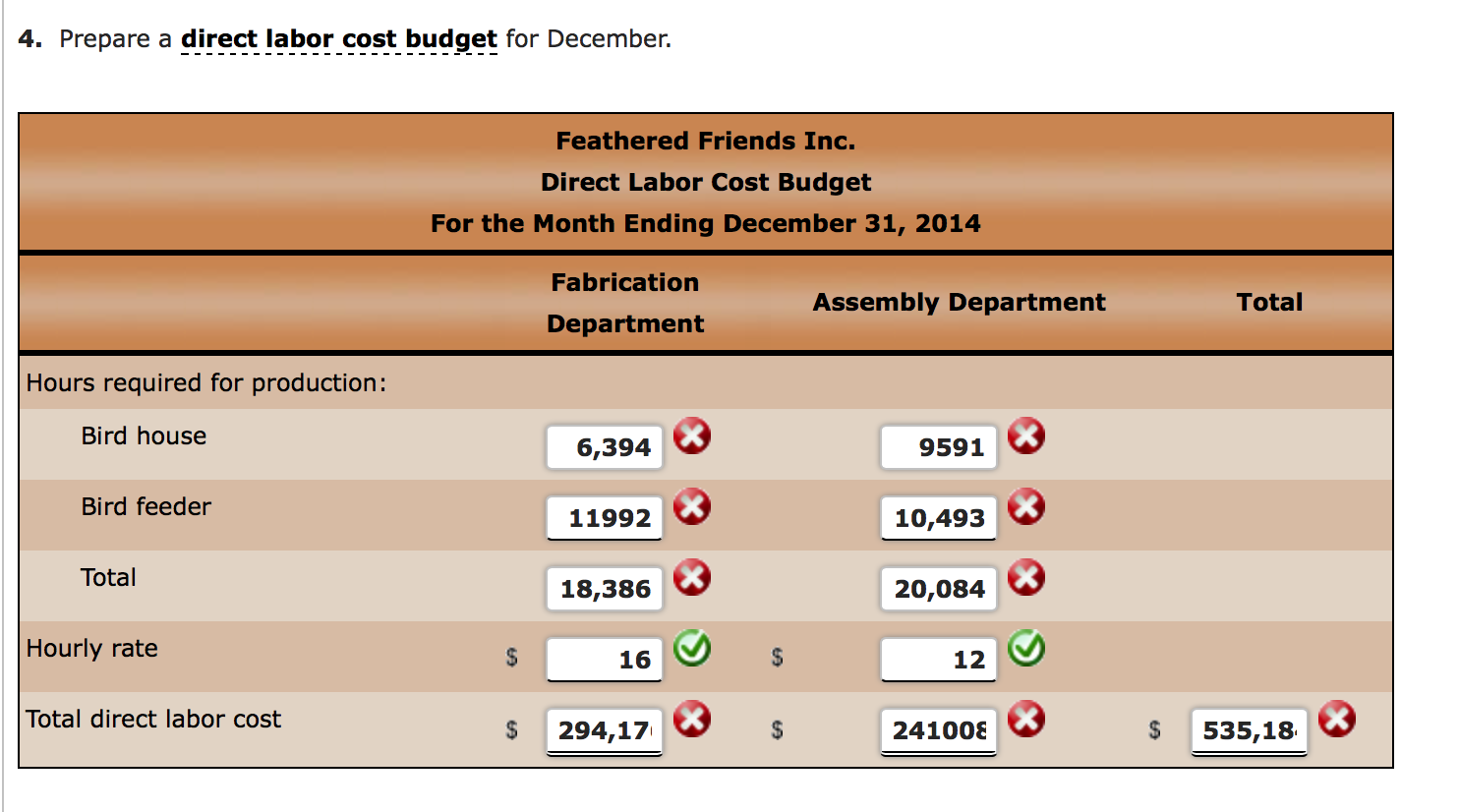 Solved Budgeted Income Statement and Supporting Budgets The | Chegg.com