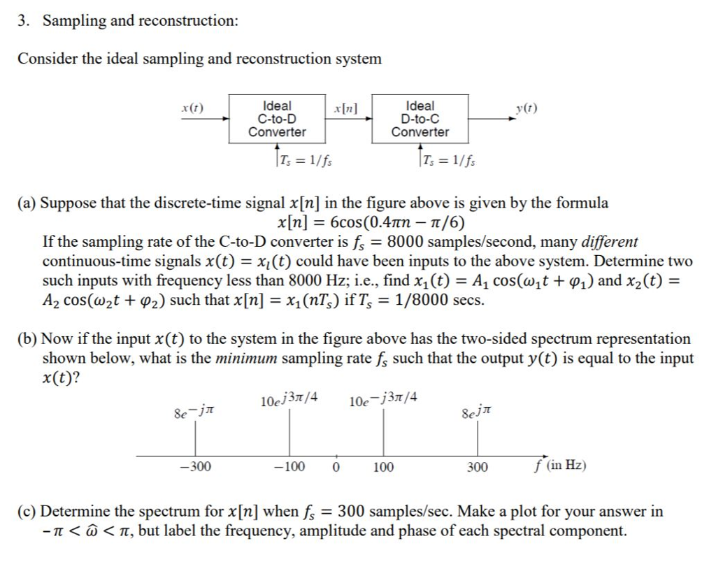 Solved 3. Sampling and reconstruction: Consider the ideal | Chegg.com