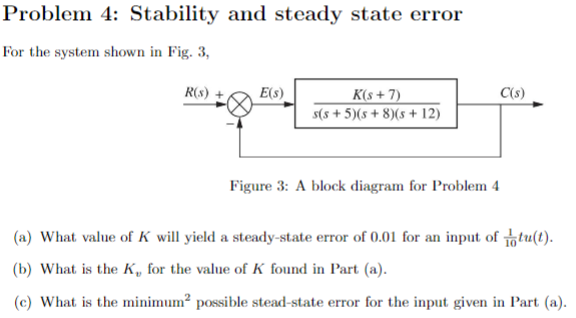 Solved Problem 4: Stability and steady state error For the | Chegg.com