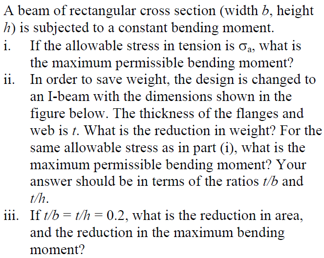 Solved A beam of rectangular cross section (width b, height | Chegg.com