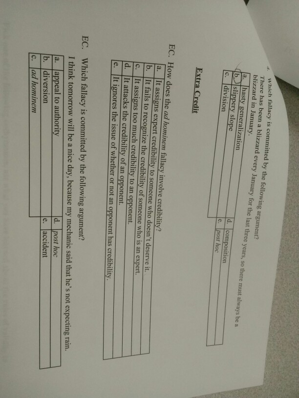 Solved Which fallacy is committed by the following argument? | Chegg.com