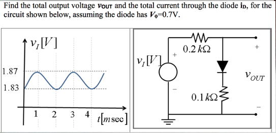 Solved Find the total output voltage vouT and the total | Chegg.com