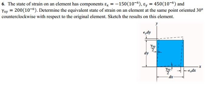 The state of strain on an element has components | Chegg.com