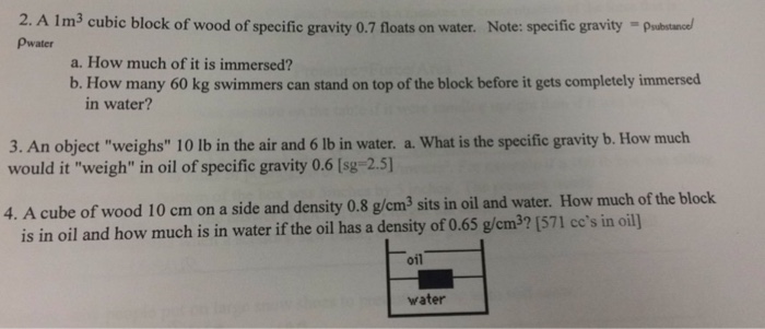 Solved A 1m^3 cubic block of wood of specific gravity 0.7 | Chegg.com