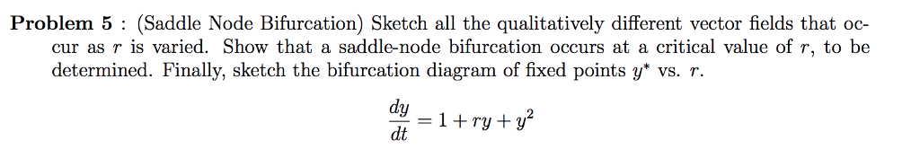 Solved Problem 5 : (Saddle Node Bifurcation) Sketch all the | Chegg.com