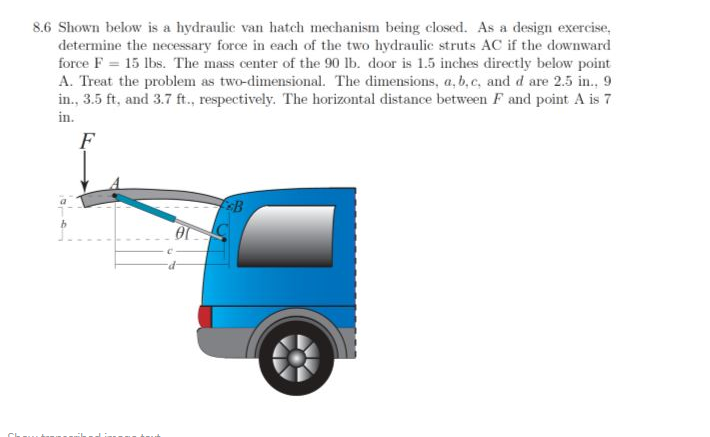 Solved Shown below is a hydraulic van hatch mechanism being | Chegg.com