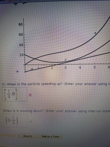 Solved 80 when is the particle speeding up? (Enter your | Chegg.com