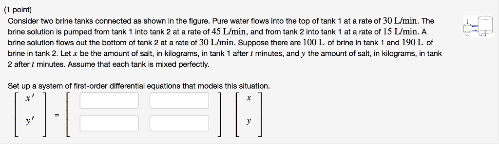 Solved (1 point Consider two brine tanks connected as shown | Chegg.com