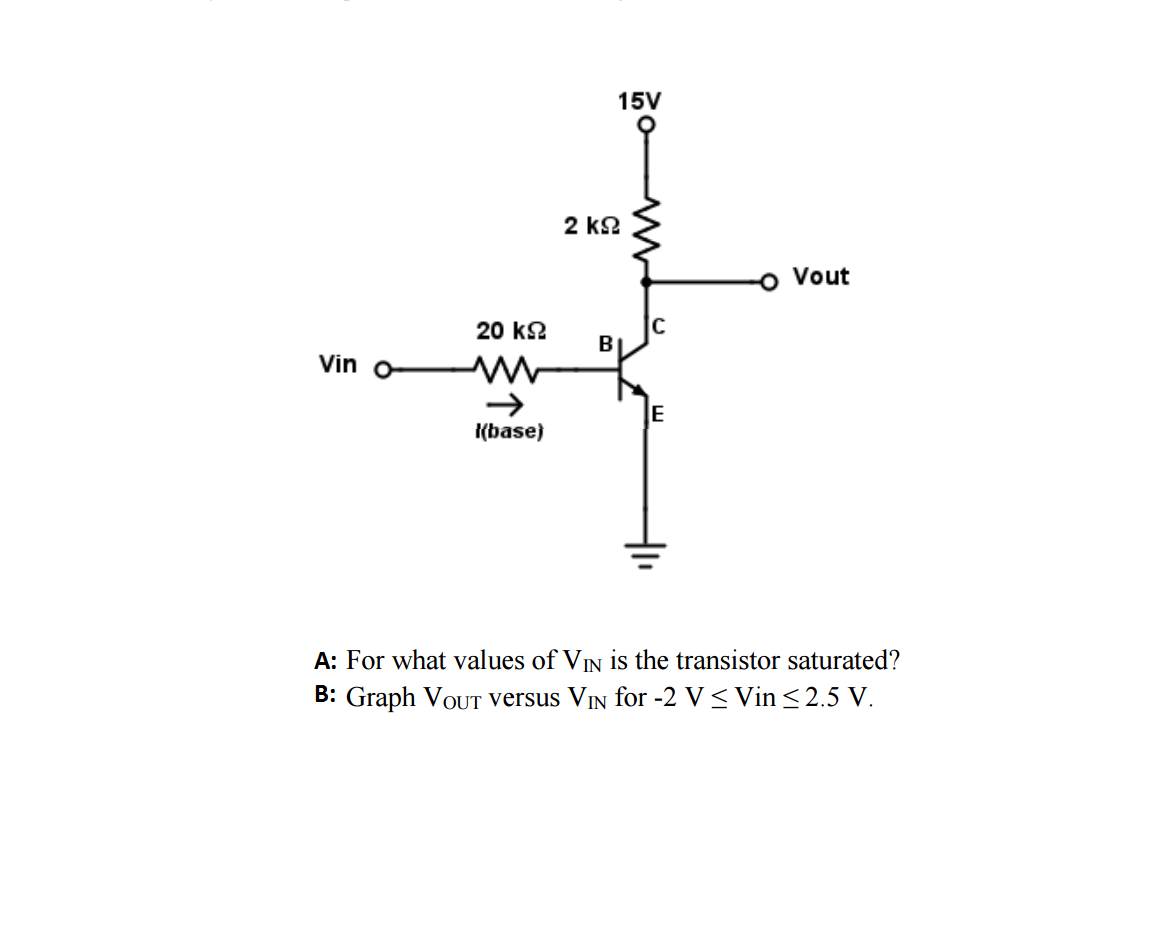 Solved For what values of V_in is the transistor | Chegg.com