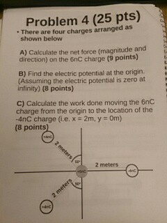 Solved Problem 4 (25 pts) There are four charges arranged as | Chegg.com