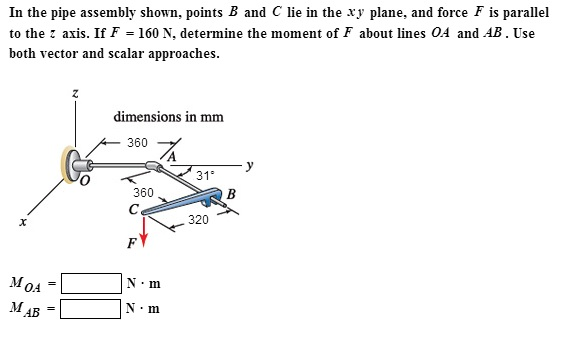 In the pipe assembly shown, points B and C lie in the | Chegg.com