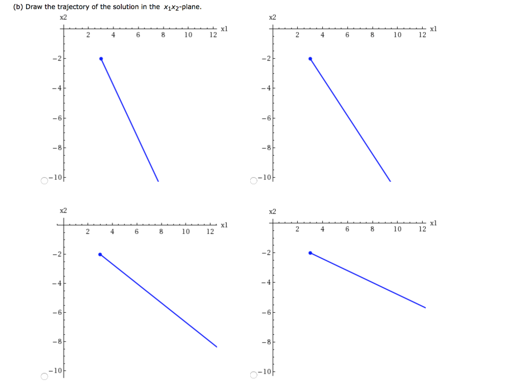 Solved Consider the following. (A computer algebra system is | Chegg.com