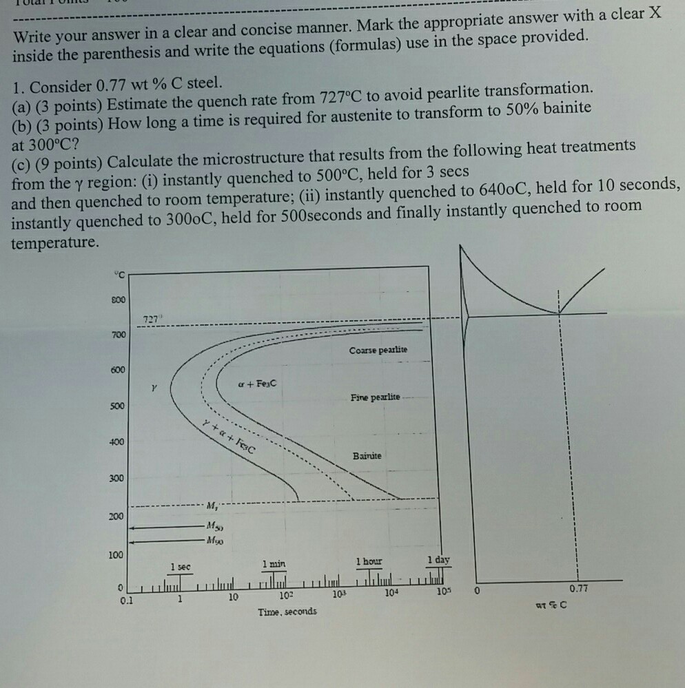 Solved Write your answer in a clear and concise manner. Mark | Chegg.com
