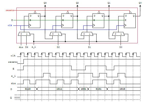 The circuit below is a parallel/serial load shift | Chegg.com