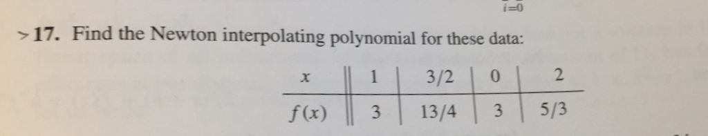 Solved 17. Find the Newton interpolating polynomial for | Chegg.com