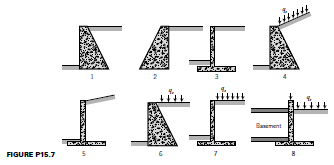 Figure P15.7 above shows rigid walls of height H_0 | Chegg.com
