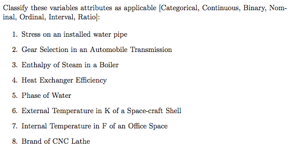 Solved Classify These Variables Attributes As Applicable