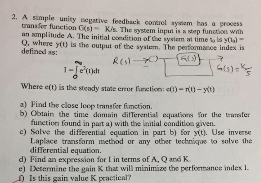 2. A simple unity negative feedback control system | Chegg.com