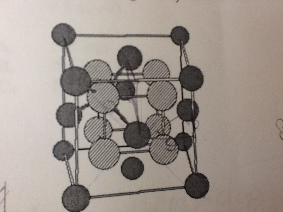 Solved This figure shows a unit cell of fluorite CaF2, | Chegg.com