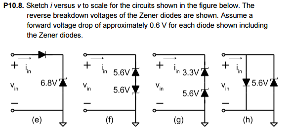 Solved Sketch i versus v to scale for the circuits shown in | Chegg.com