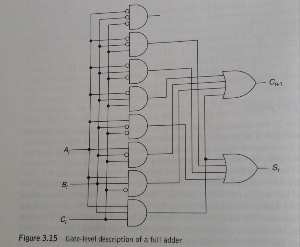 Solved 3.5) Complete a truth table for the transistor-level | Chegg.com