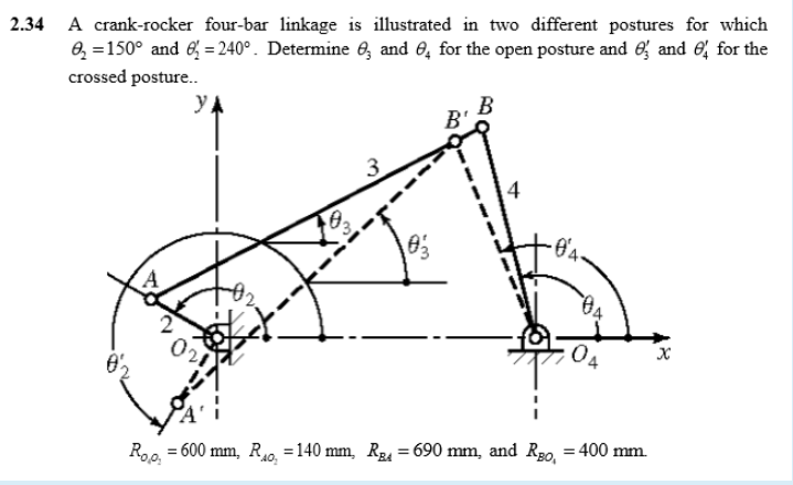 Solved 2.34 A crank-rocker four-bar linkage is illustrated | Chegg.com