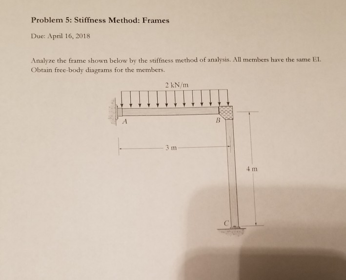 Solved Problem 5: Stiffness Method: Frames Due: April 16, | Chegg.com