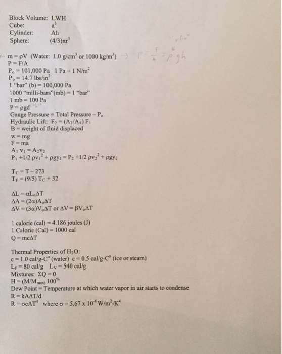 Solved Block Volume: LWH Cube: Cylinder. Ah Sphere: (43hr | Chegg.com