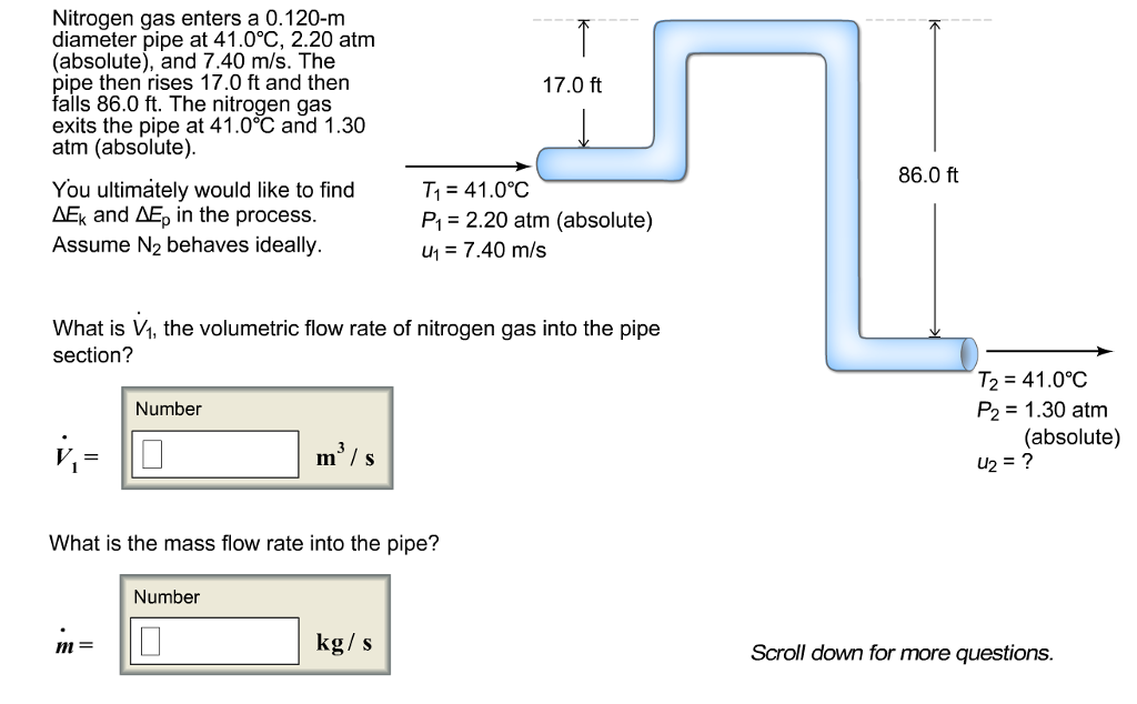 Solved Nitrogen gas enters a 0.120-m diameter pipe at | Chegg.com