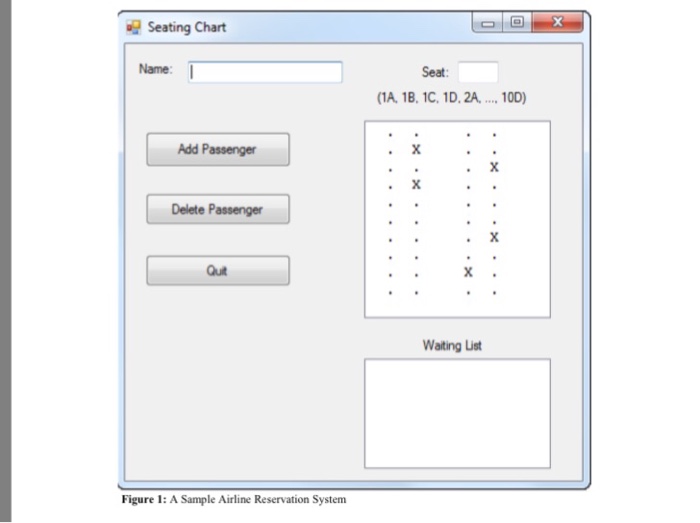 Solved 7. Airline Reservations. Write a reservation system | Chegg.com